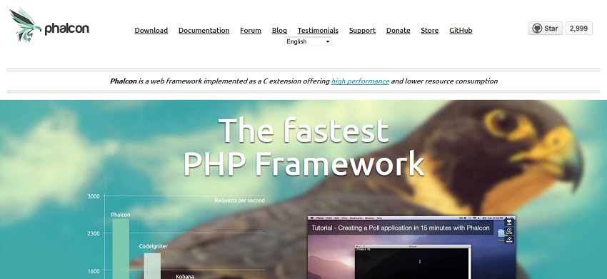 17 Minimal Web Frameworks for PHP - Web Development & Technology Resources