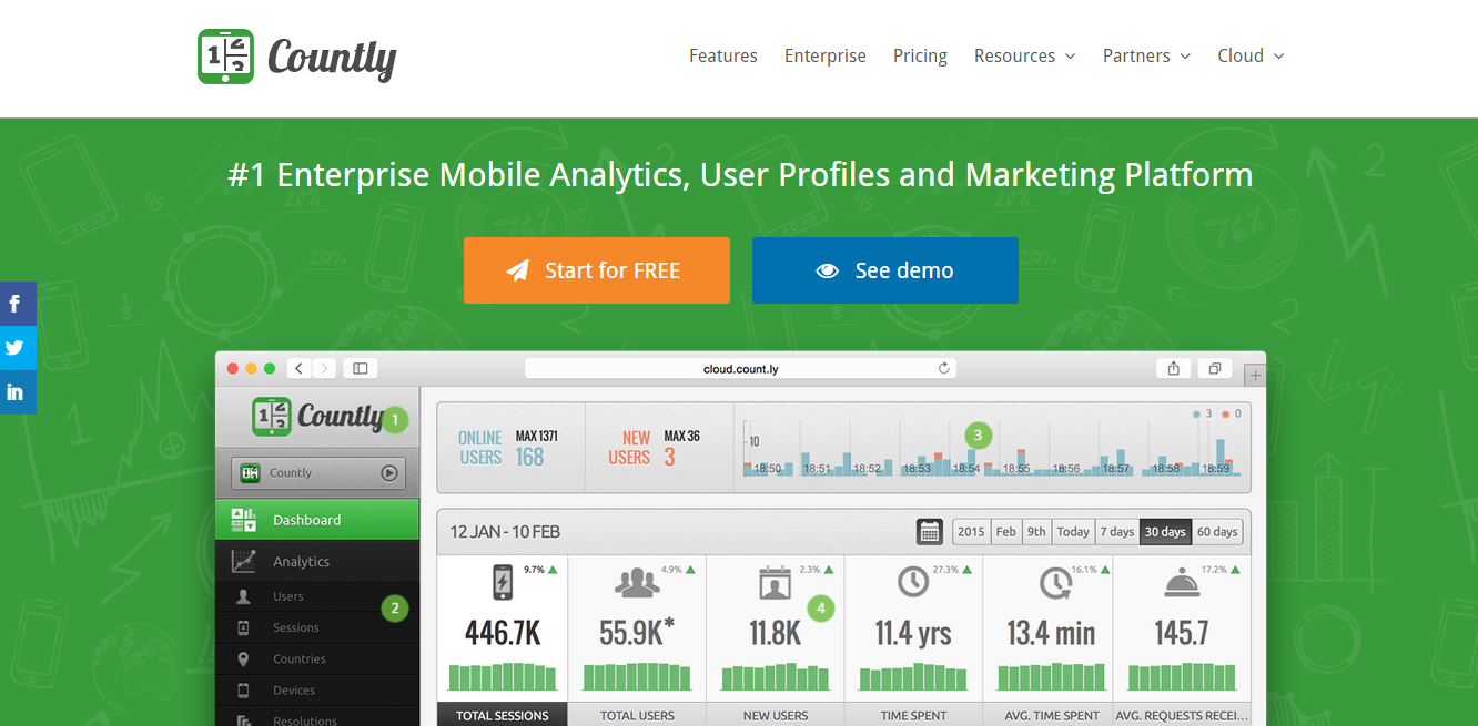 12 Web Apps Built With Backbone.js - Web Development & Technology Resources