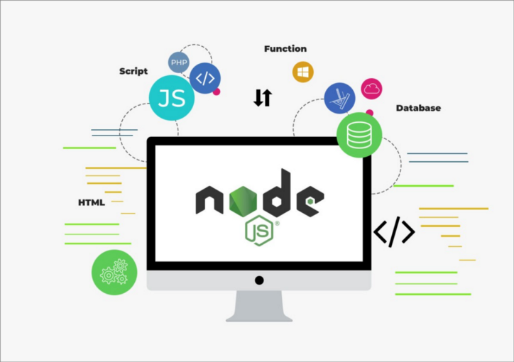 How Node.JS Developers Ensure Code Quality - Business, Technology and ...